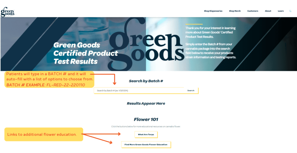 You Can Officially Buy Cannabis Flower at Minnesota Green Goods
